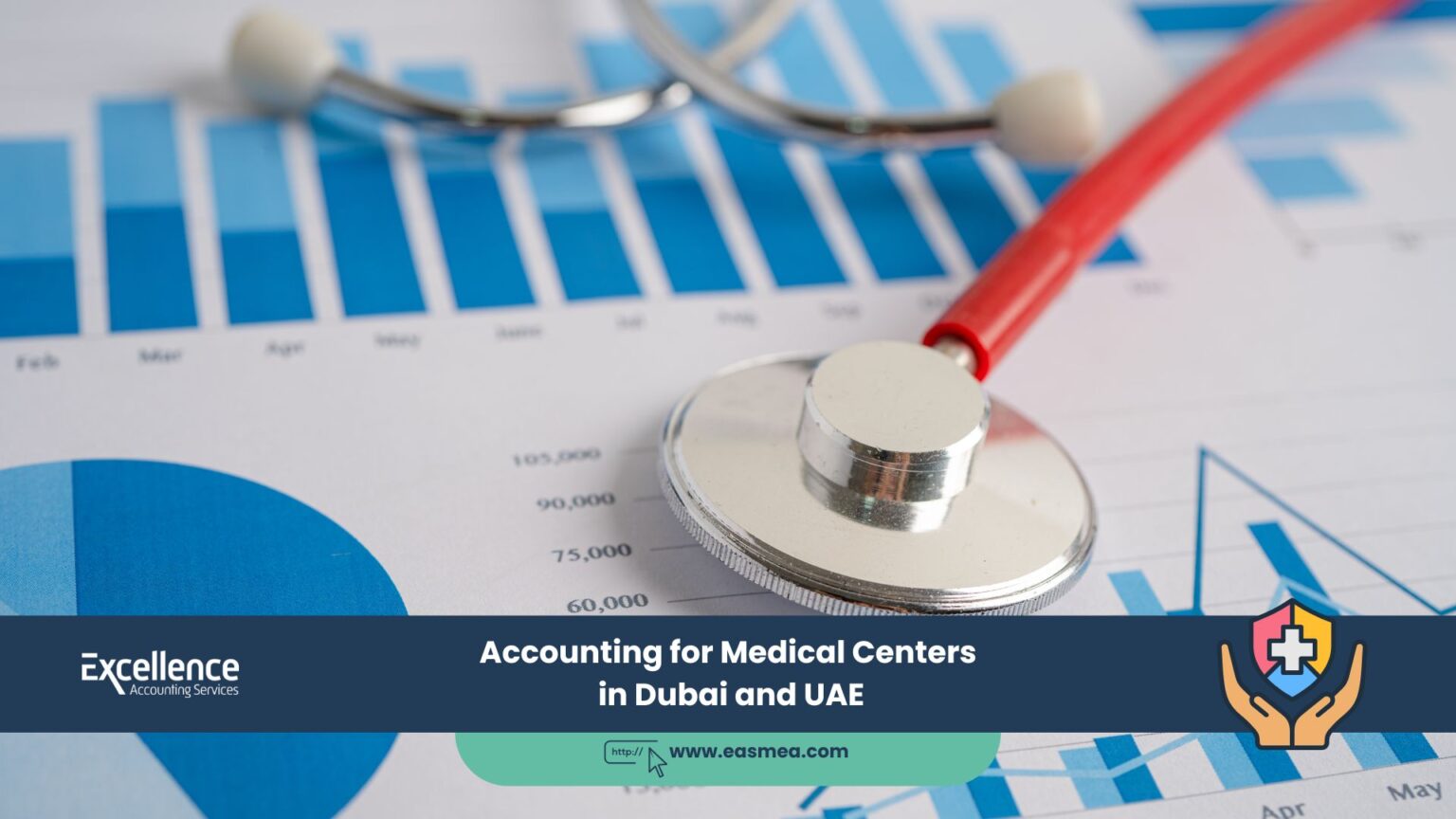 Accounting for Medical Centers in Dubai and UAE
