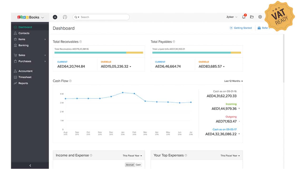 Leading Zoho Books Authorized Partner in Dubai, UAE